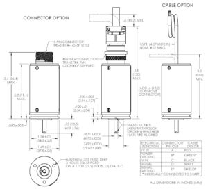 Angular Displacement Rotary Position Transducer | Trans-Tek Inc.
